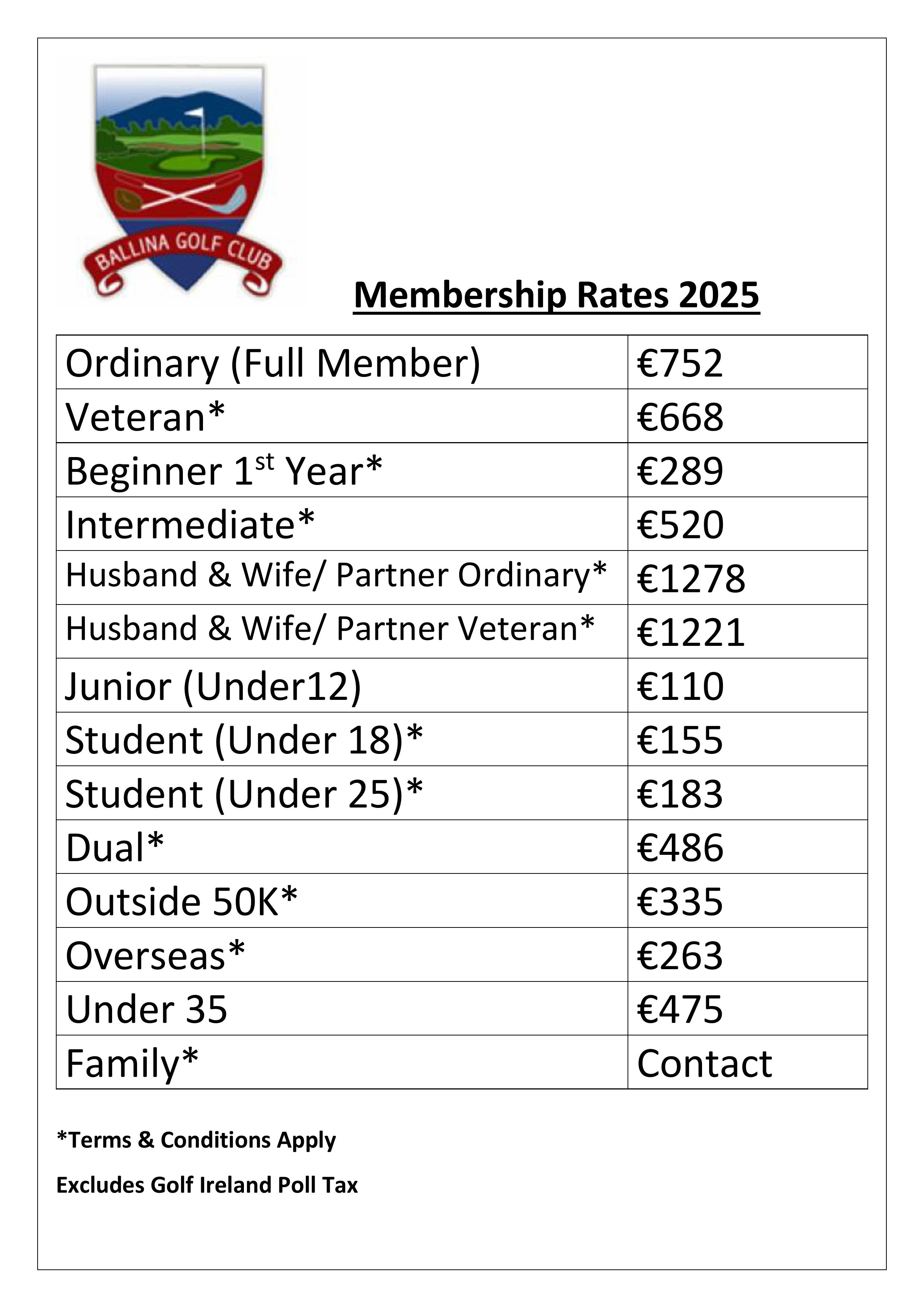 Membership - Ballina Golf Club